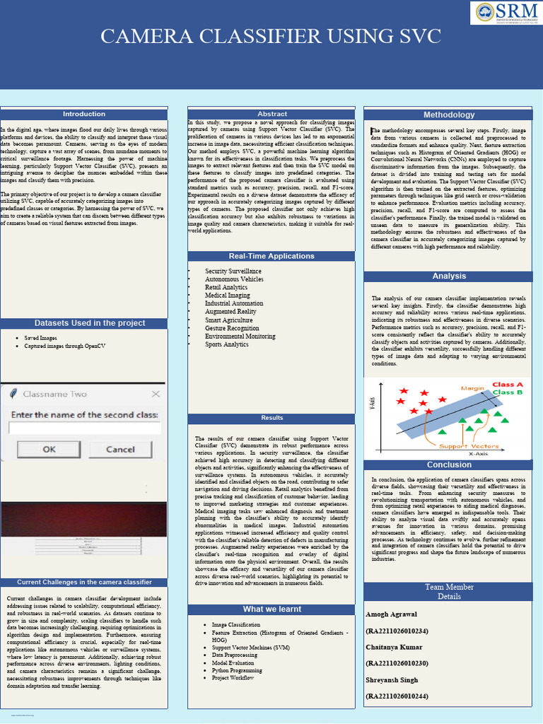 AIPoster | PDF | Statistical Classification | Accuracy And Precision