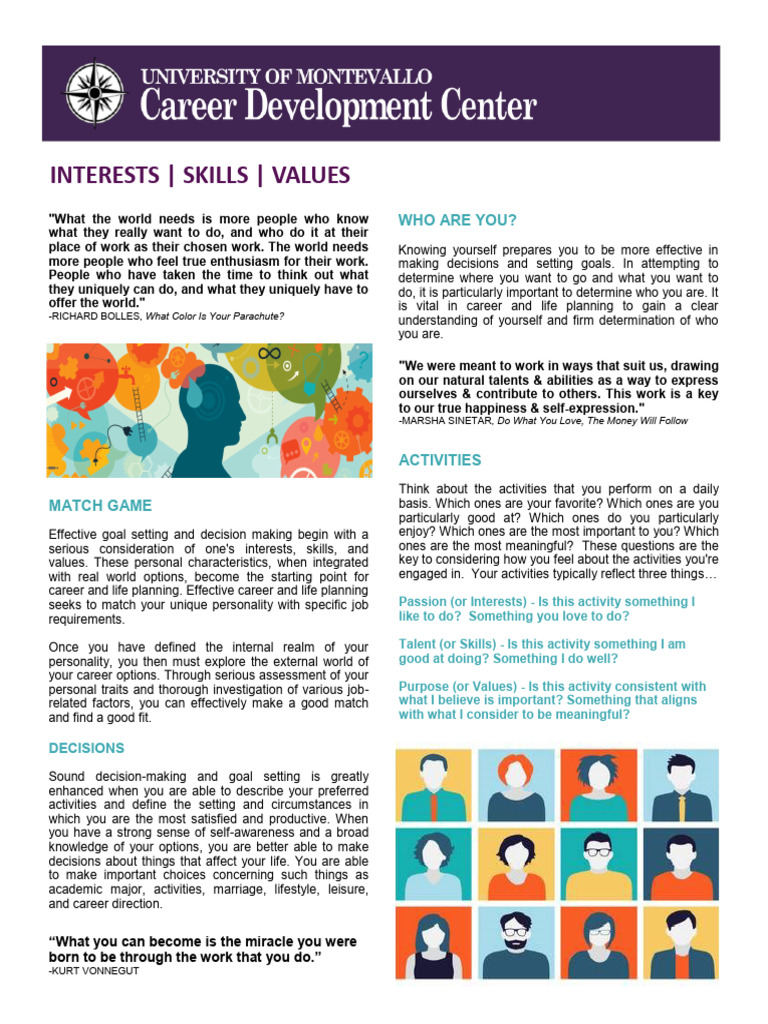 Interest Skills Values | Download Free PDF | Skill | Knowledge