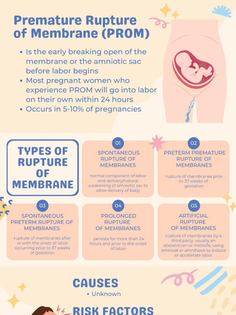 Premature Rupture of Membrane | PDF