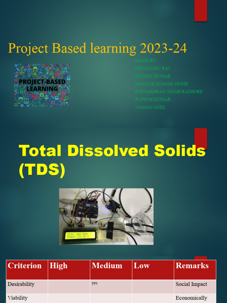 Project Based Learning 2023-24 | PDF | Water | Chemistry