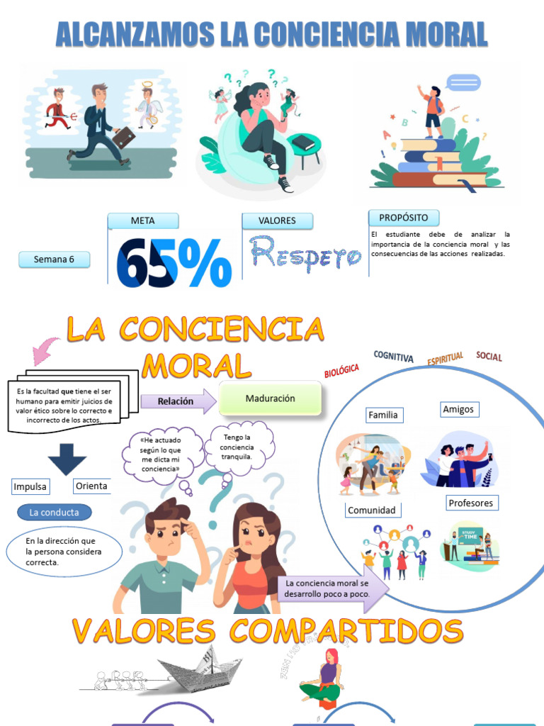 1B Sem6 S1 DPCC | Descargar gratis PDF | Moralidad | Ciencias del comportamiento