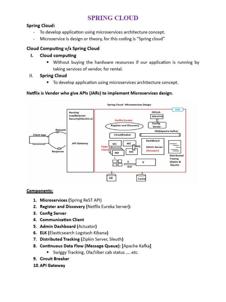 Spring Cloud | PDF | Networking | Internet & Web