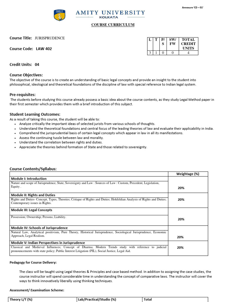 New Syllabus | PDF | Jurisprudence | Justice