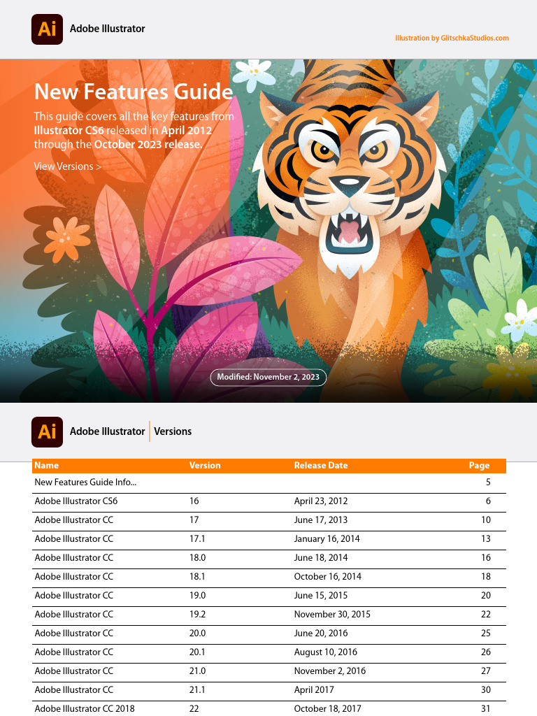 Adobe Illustrator Features Guide | PDF | Adobe Illustrator | Adobe ...