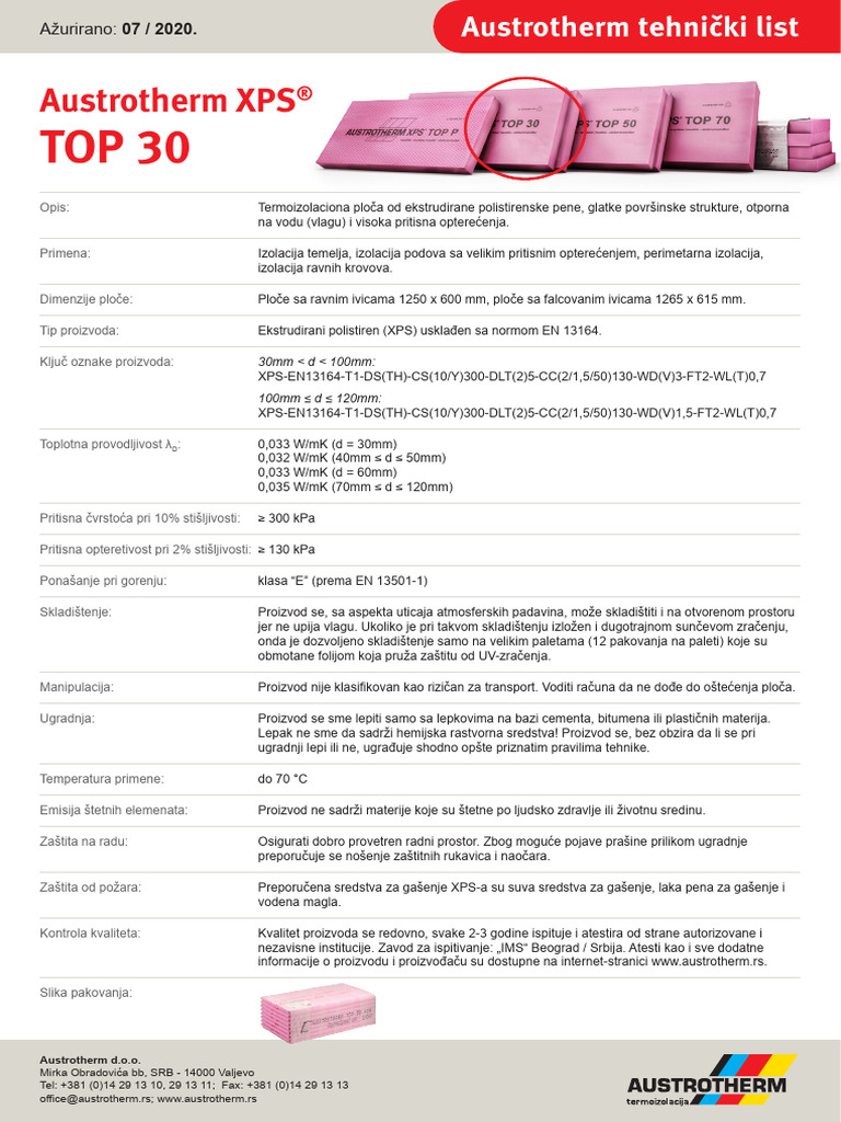 Tehnicki List XPS TOP 30 2020 | PDF