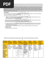 CPOMS Key New | PDF | Caregiver | Bullying