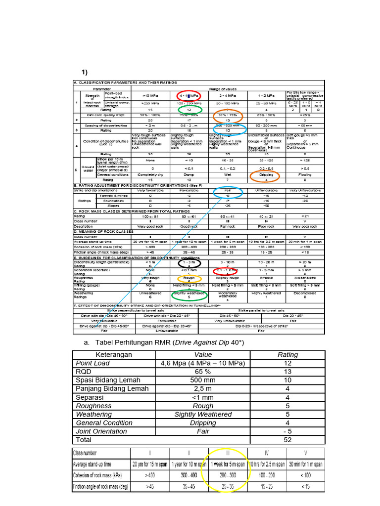 Geomekanika | PDF | Teknologi & Rekayasa