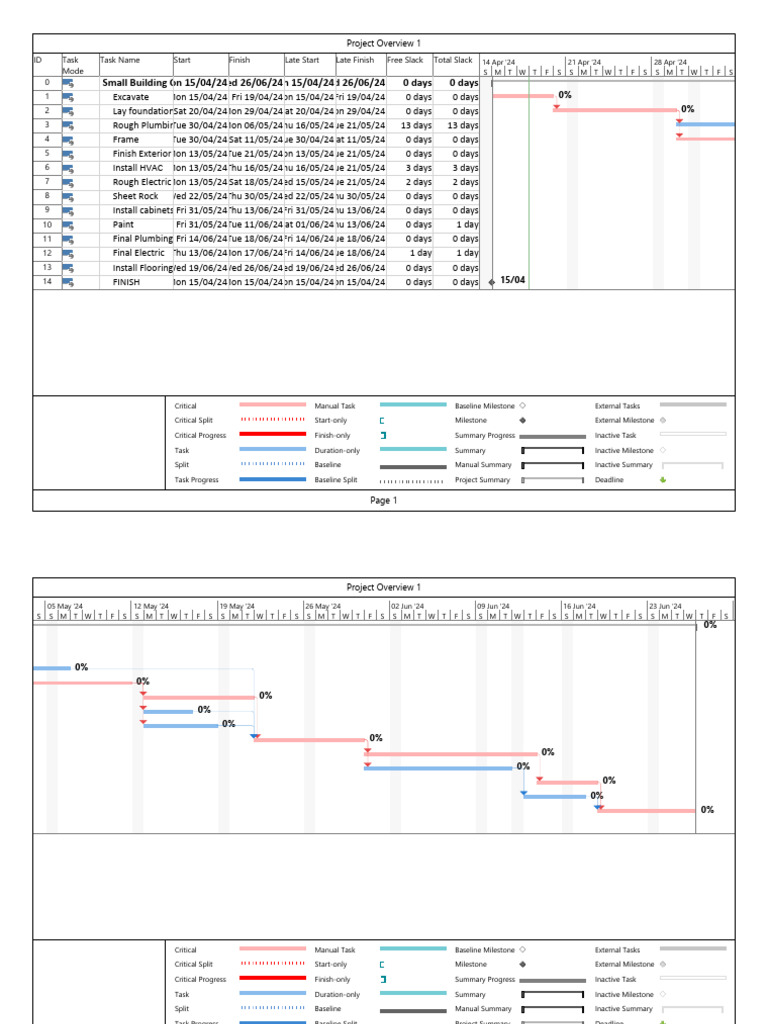 Project schedule | PDF | Building Engineering | Building Materials