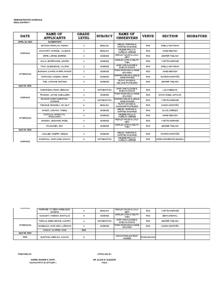 IER_RIZAL-1_2024_2025-COT_Schedule-1 | PDF