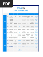 30 Day NAPLEX Study Guide 1 | PDF