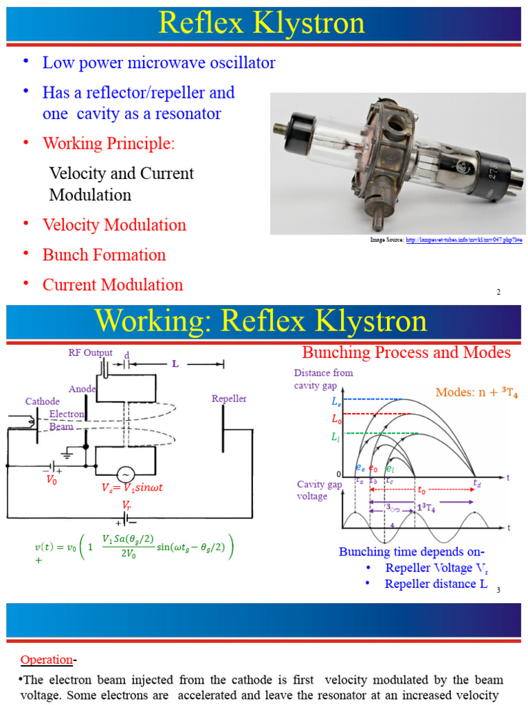 YS ReflexKlystron TWT Magnetron | PDF | Amplifier | Microwave