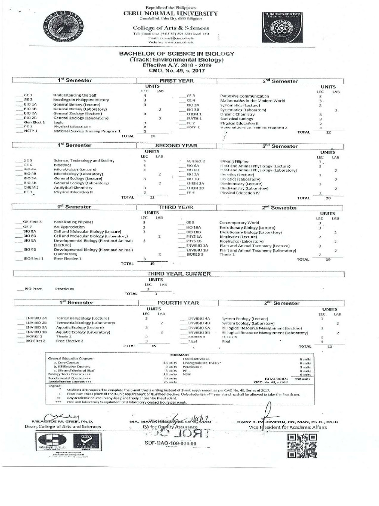 BS-BIOLOGY-ENVI-BIO | PDF