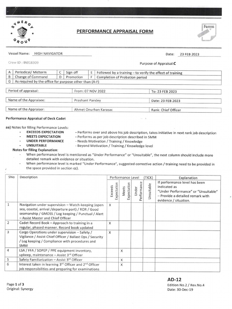 Cadet Appraisal | PDF