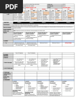 English 9 Quarter 2 Lesson Week 1 Making Connections | PDF