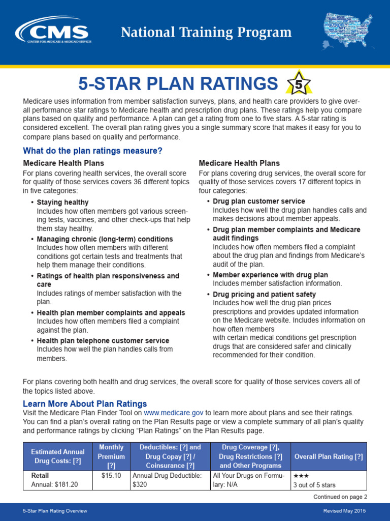 2015 5-Star Plan Ratings Overview Job Aid | Download Free PDF ...