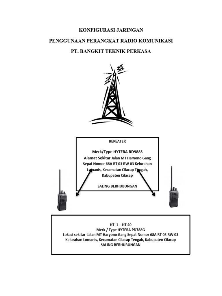 Konfigurasi Jaringan Repeater - HT | PDF