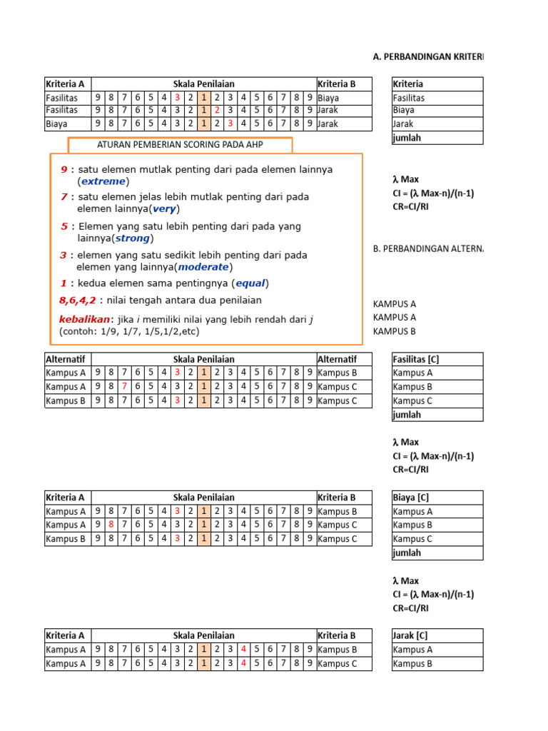 Perhitungan Metode AHP | PDF