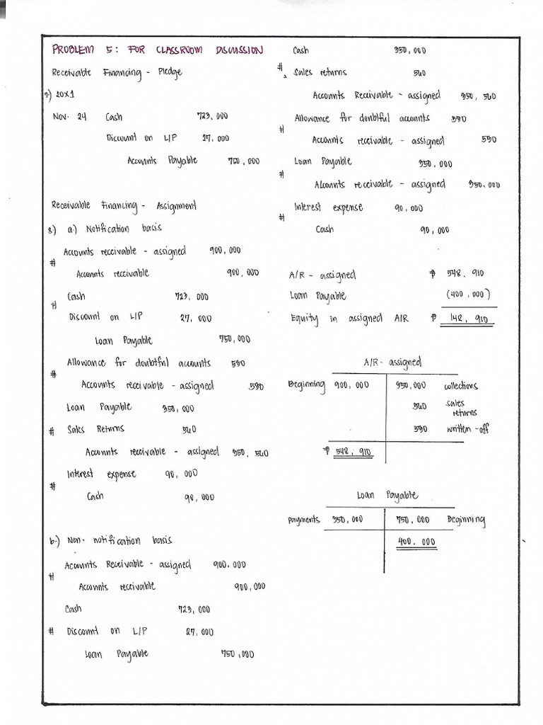 De Villa - Prefinals | PDF