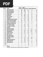 Ccg Inventory | PDF | Tableware | Cooking