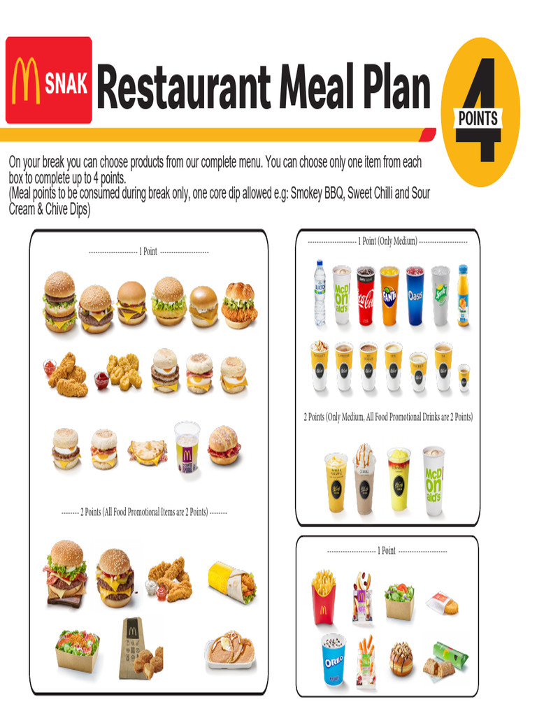 Firehouse Subs Meal Plan Guide | PDF