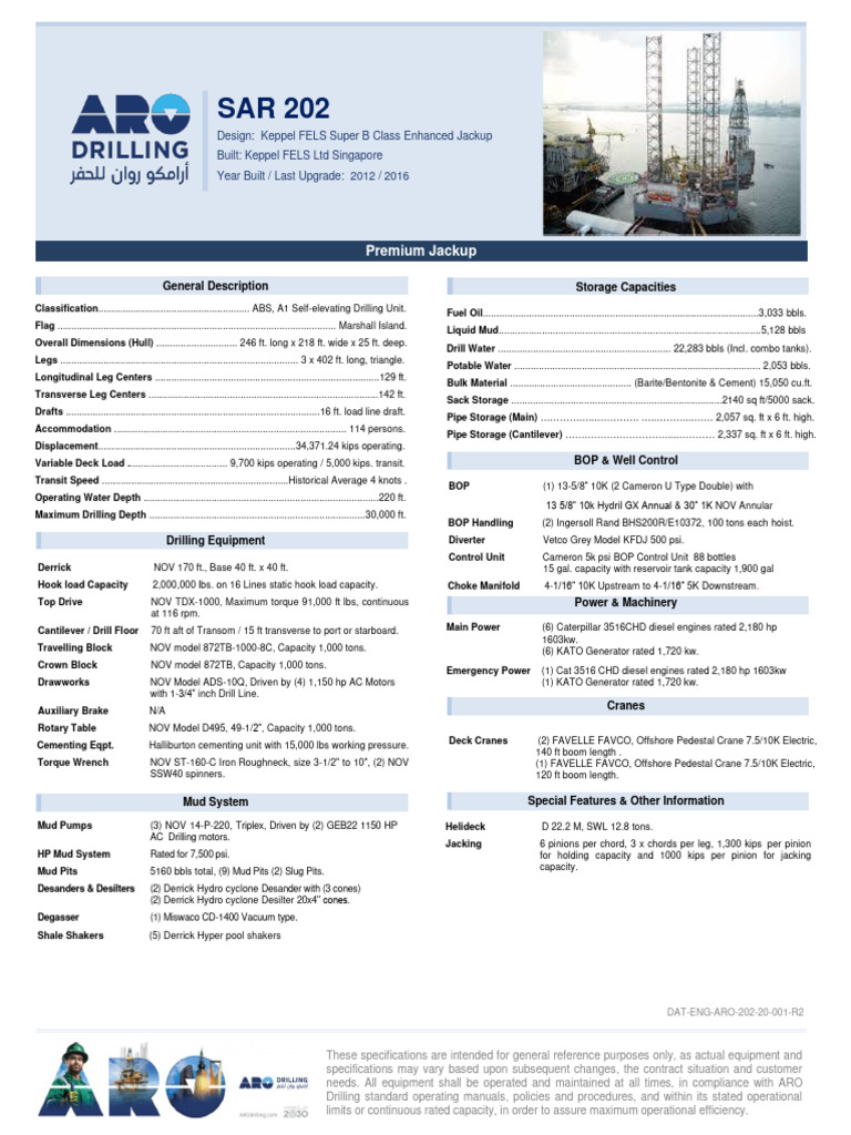 Dat-Eng-Aro-202-20-001-R2 Rig Specification Sheet | PDF | Horsepower | Crane (Machine)