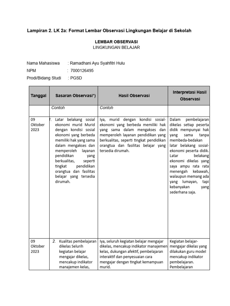 Lampiran 2. LK 2a Format Lembar Observasi Lingkungan Belajar Di Sekolah ...