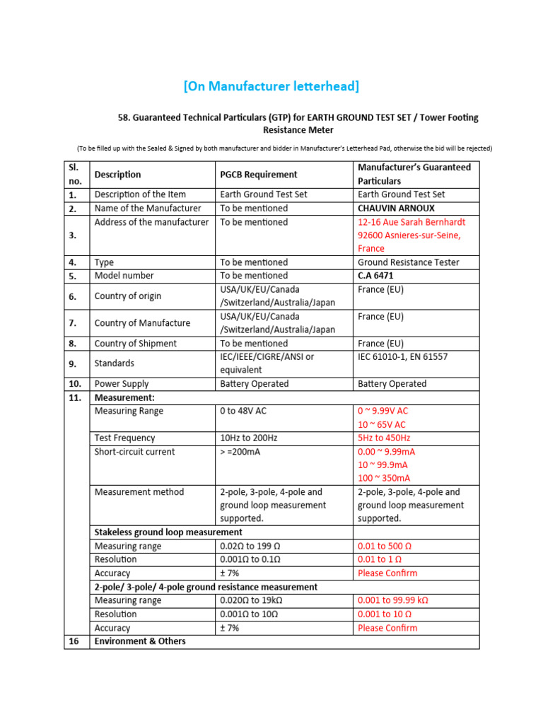 58. GTP_EARTH GROUND TEST SET _Tower Footing Resistance Meter | PDF ...