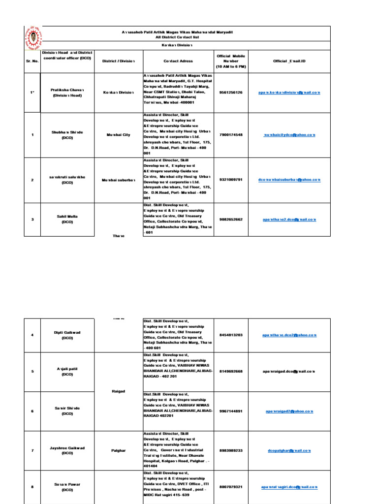 Office Contacts | PDF