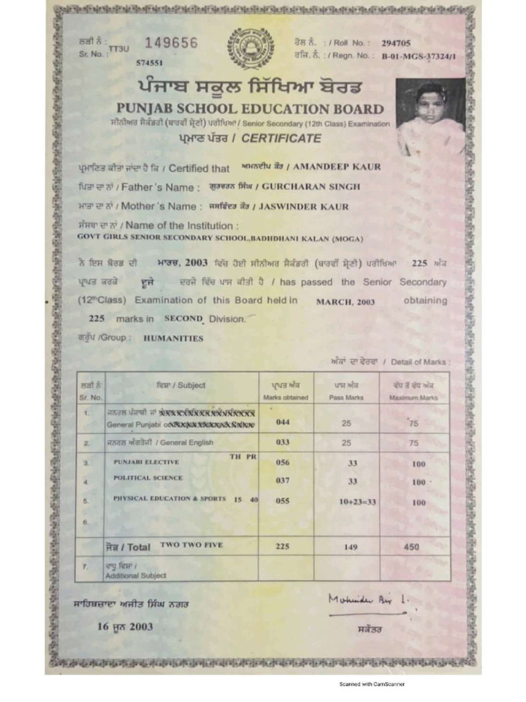 12th Marksheet - Compressed | PDF | Personal Finance | Economies