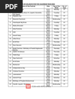 Utrgv Academic Calendar | PDF