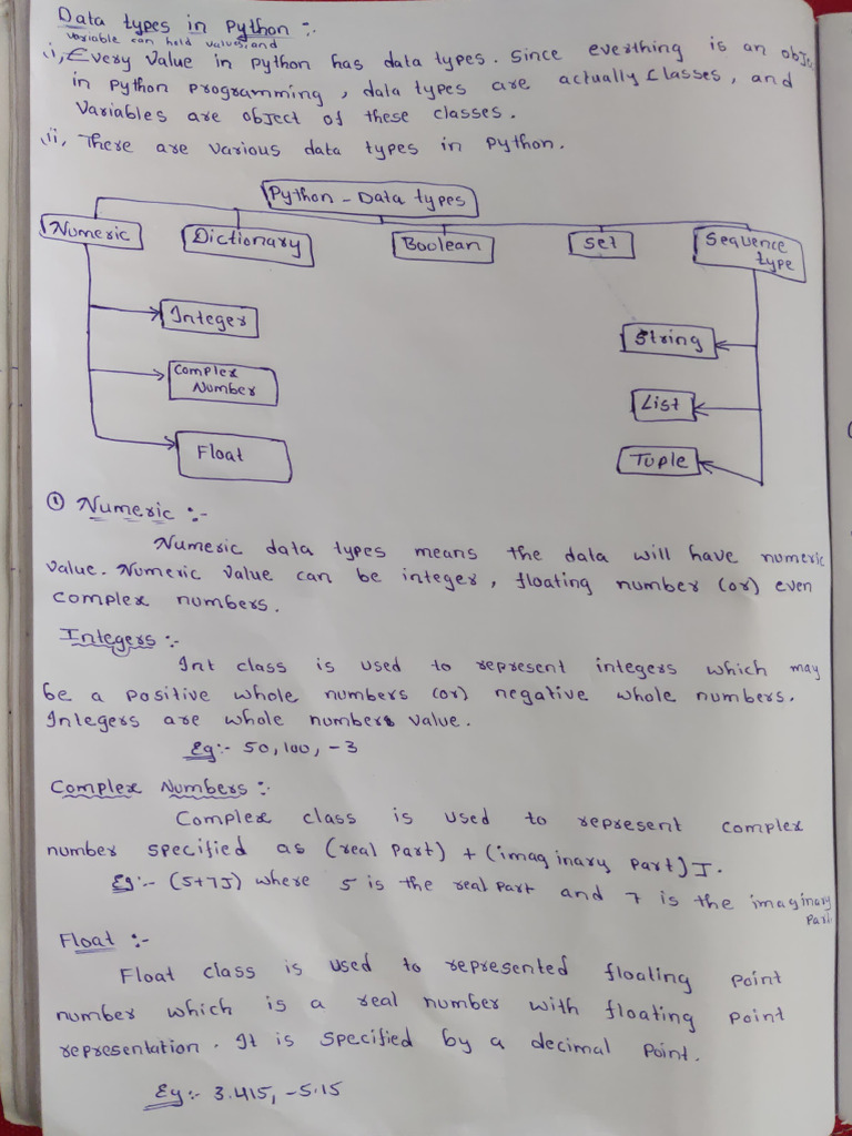 Sem..2.. Python-1 | PDF