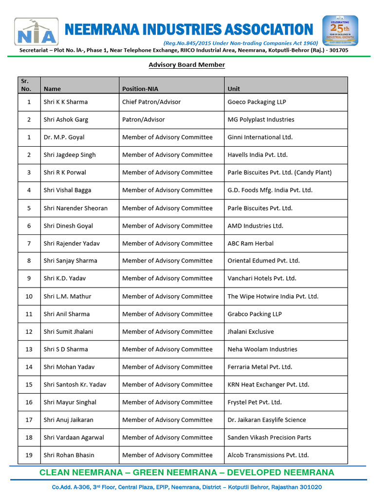 NIA-Advisory-Board | PDF