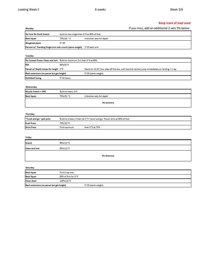 Week II Strength Training Program | PDF