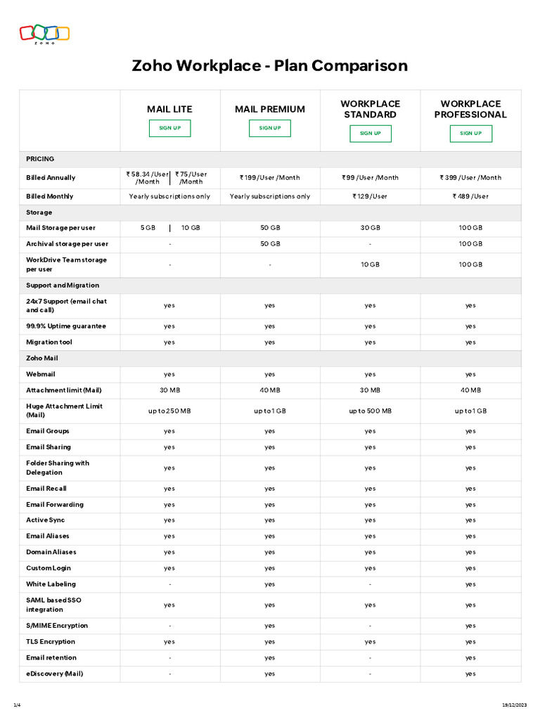 Zoho Workplace Plans Overview | PDF | Ios | Mobile App