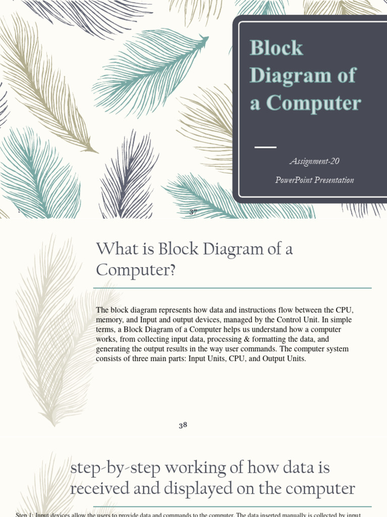 Block Diagram | PDF | Computer Data Storage | Computer Monitor