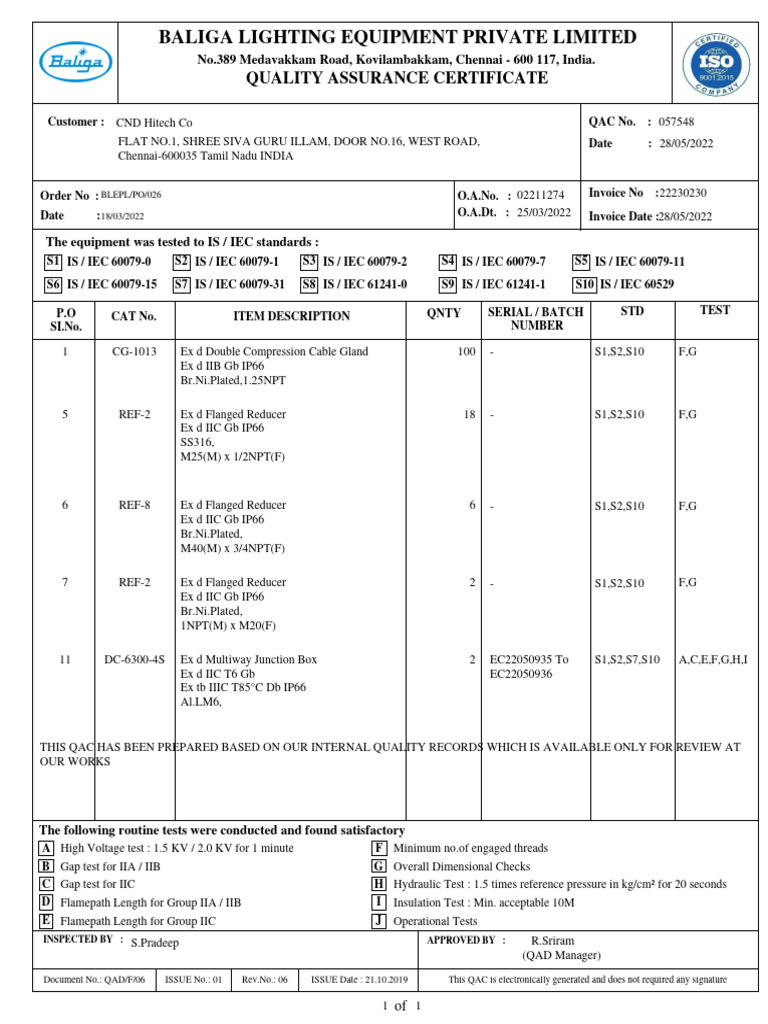 Baliga Test Certificate 057548 28.05.22 | PDF | Electromagnetism ...