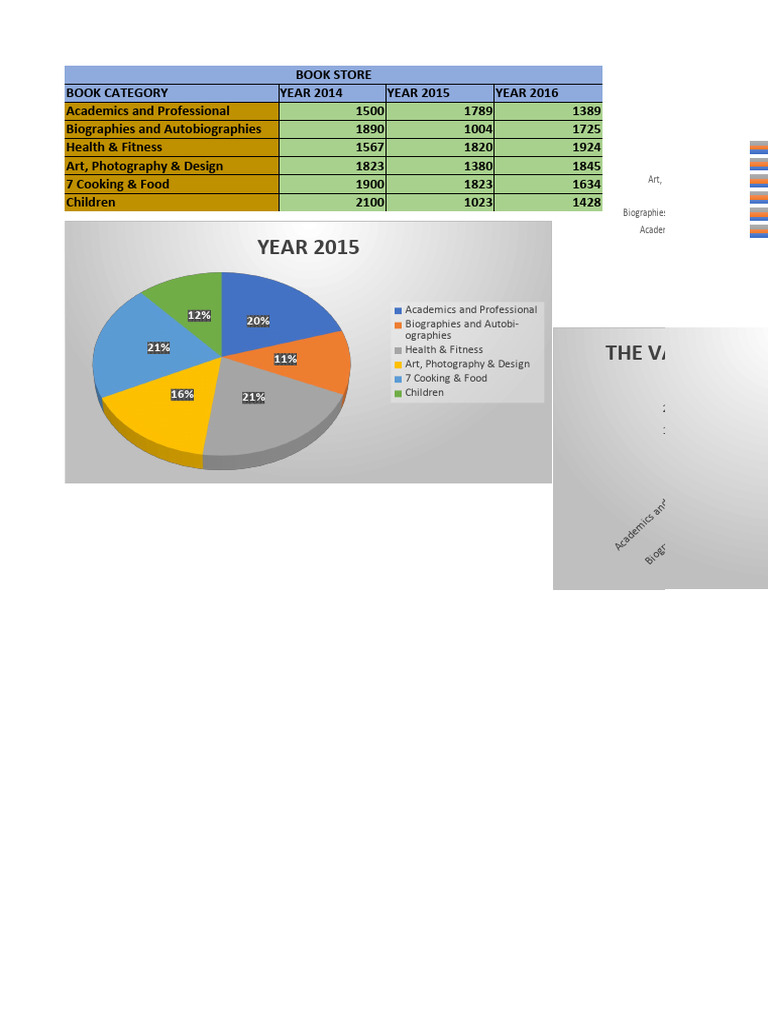 School Project | PDF