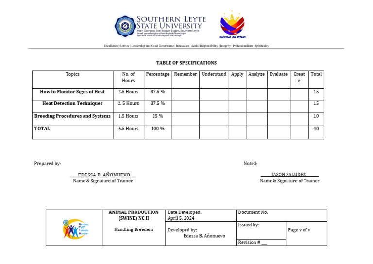 Table of Specifications | PDF