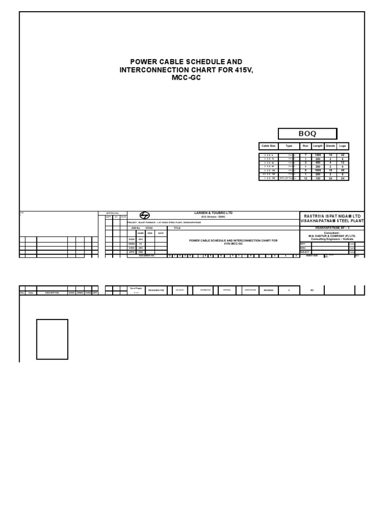 Power Cable Schedule Chart | PDF | Energy Technology | Equipment