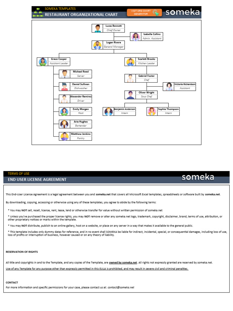 Restaurant Organizational Chart Someka Example Excel V1 | PDF | License ...