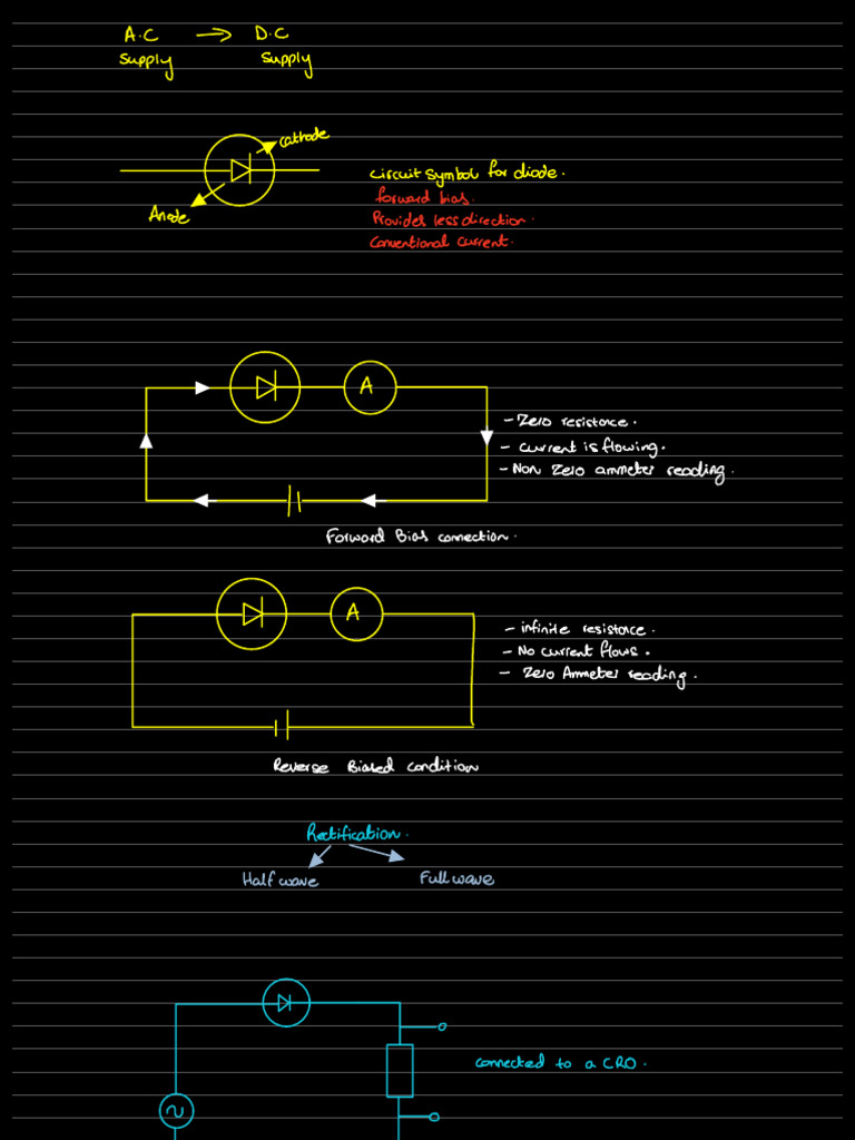 Alternating Current | PDF | Transformer | Capacitor
