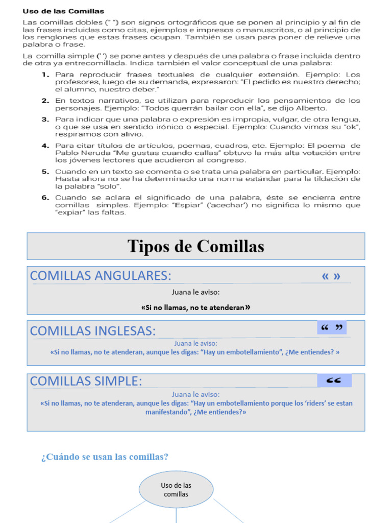 Uso de Las Comillas | PDF | Comillas | Mecánica del lenguaje