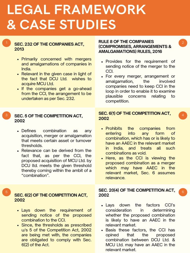 LEGAL FRAMEWORK & CASE STUDIES (1) | PDF | Bayer | Mergers And Acquisitions