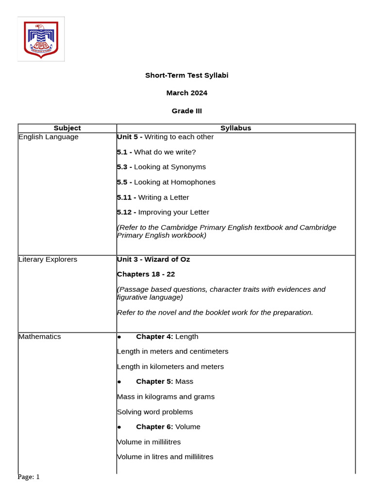 Short Term Test - Syllabi & Time Table | PDF