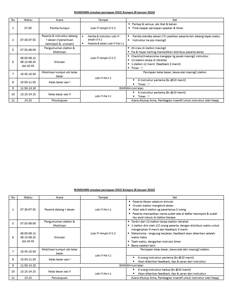 Simulasi OSCE Kompre Mahasiswa | PDF