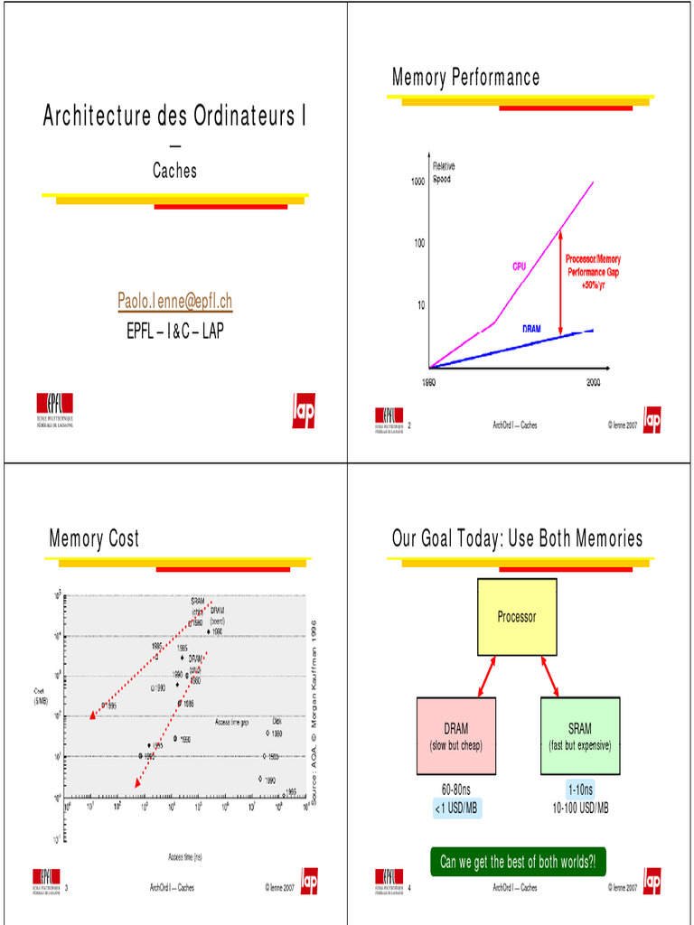 Memory Hierarchy I (Caches) | PDF | Computer Memory | Cpu Cache