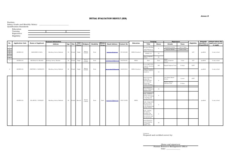 Initial Evaluation Results for Applicants | PDF | Teachers | Learning