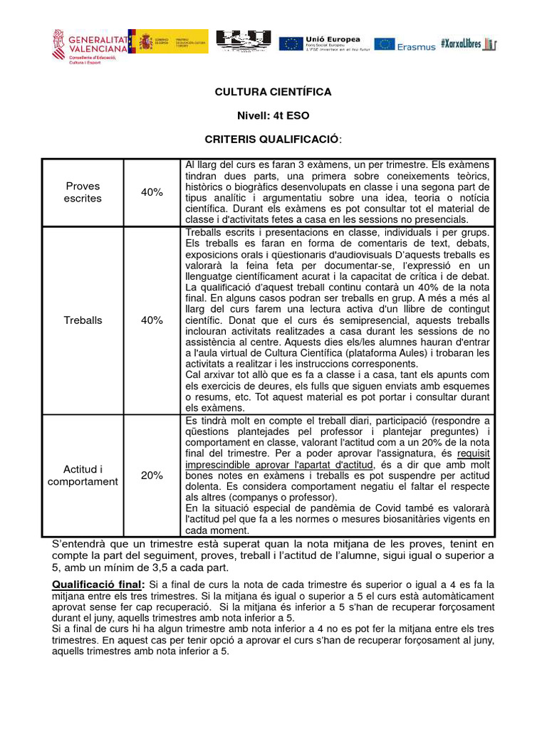 BIO-GEO - Criteris Qualificació 4t CCPR 20-21 | PDF