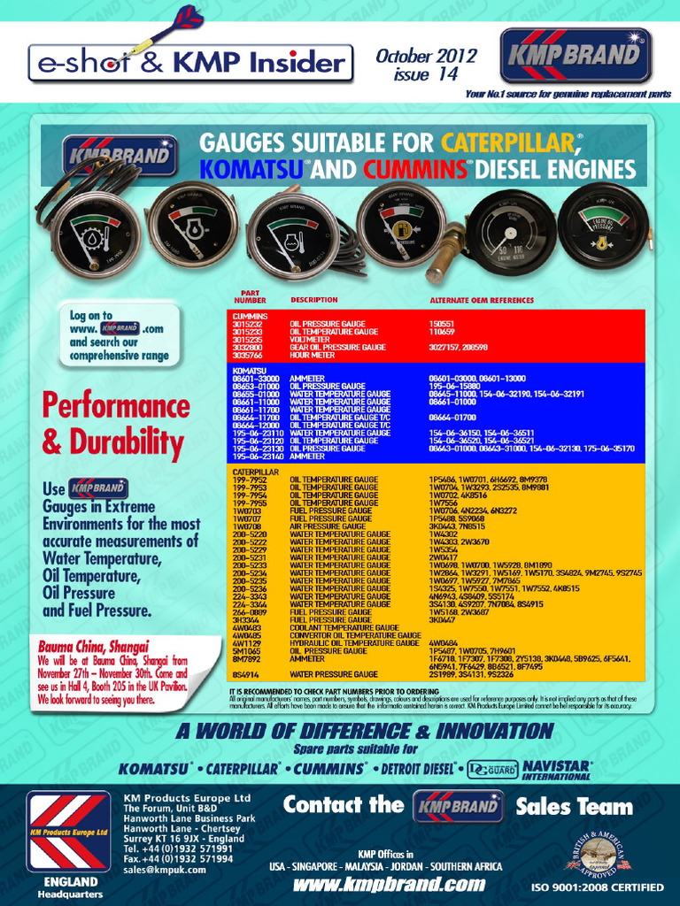 ESHOT Gauges For Cat Cum & Kom | PDF
