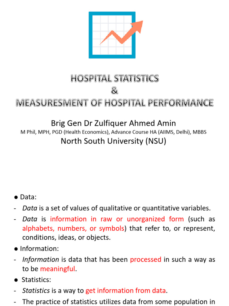 Brig Gen DR Zulfiquer Ahmed Amin North South University (NSU) | PDF ...